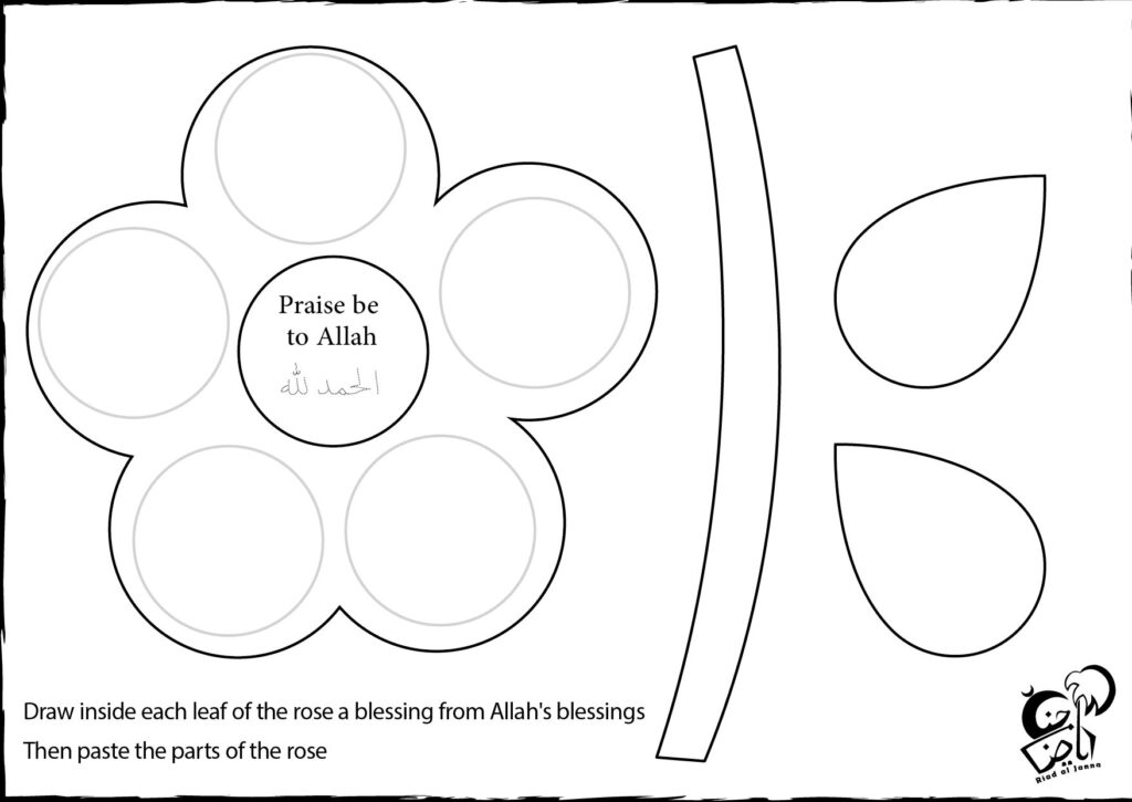 Tafseer Series for Kids: Surah Al Fatiha Tafseer - مدونة رياض الجنة